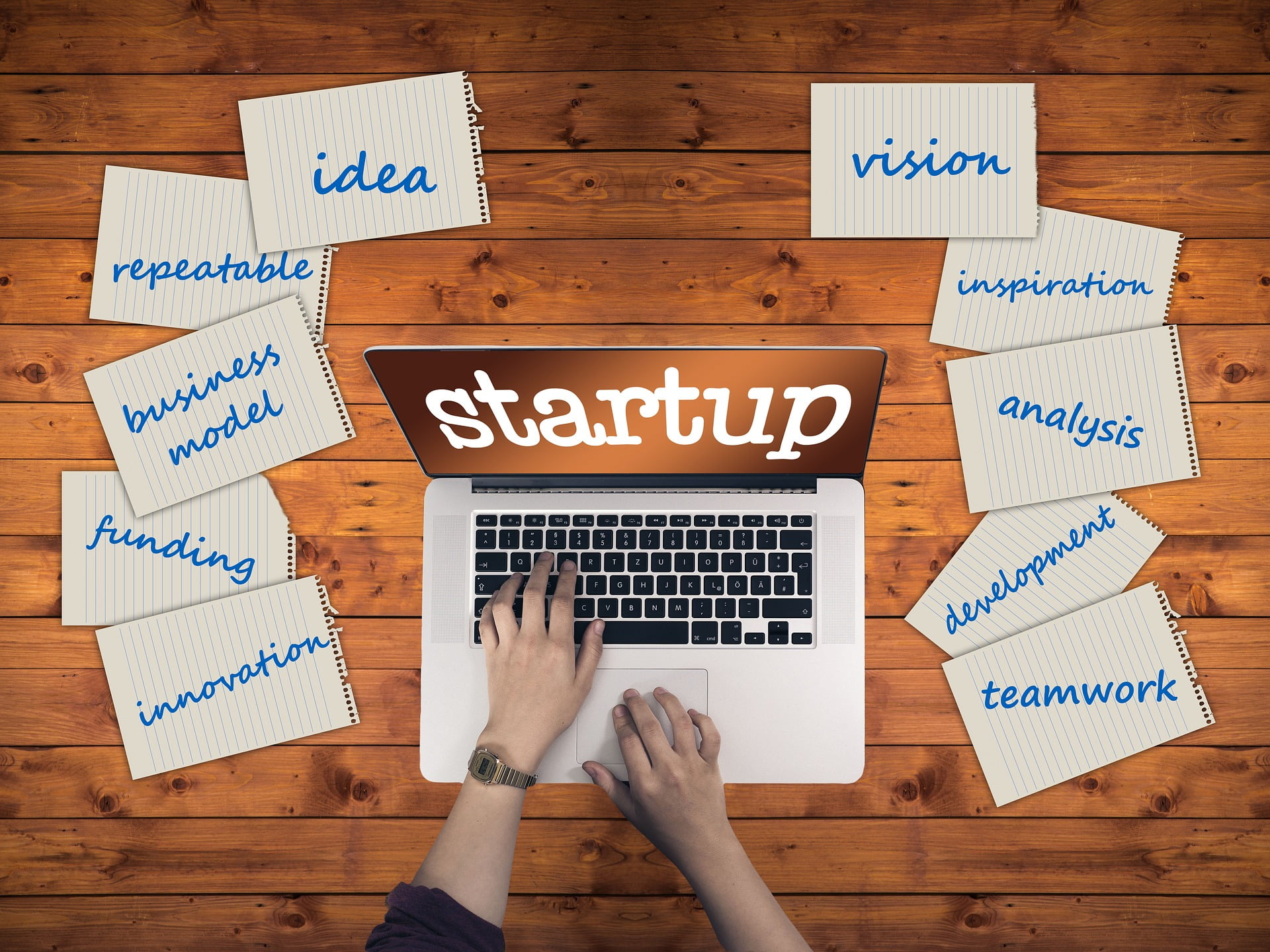 5 estrategias de crecimiento para startups